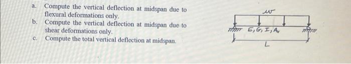 Solved a. Compute the vertical deflection at midspan due to | Chegg.com
