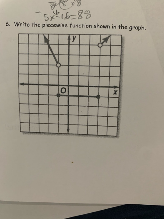Solved 5x16=88 6. Write the piecewise function shown in the | Chegg.com