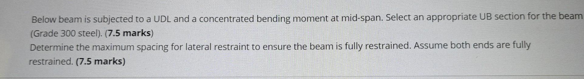 Solved Below beam is subjected to a UDL and a concentrated | Chegg.com