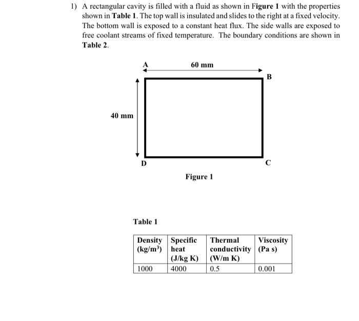 Solved 1) A rectangular cavity is filled with a fluid as | Chegg.com