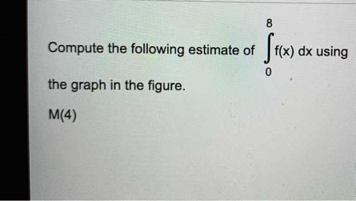 8 Compute the following estimate of f(x) dx using | Chegg.com
