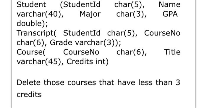 Solved Student (StudentId char(5), Name varchar(40), Major | Chegg.com