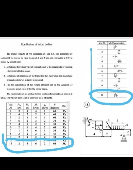 i want answers for figure 11 and the variants number | Chegg.com