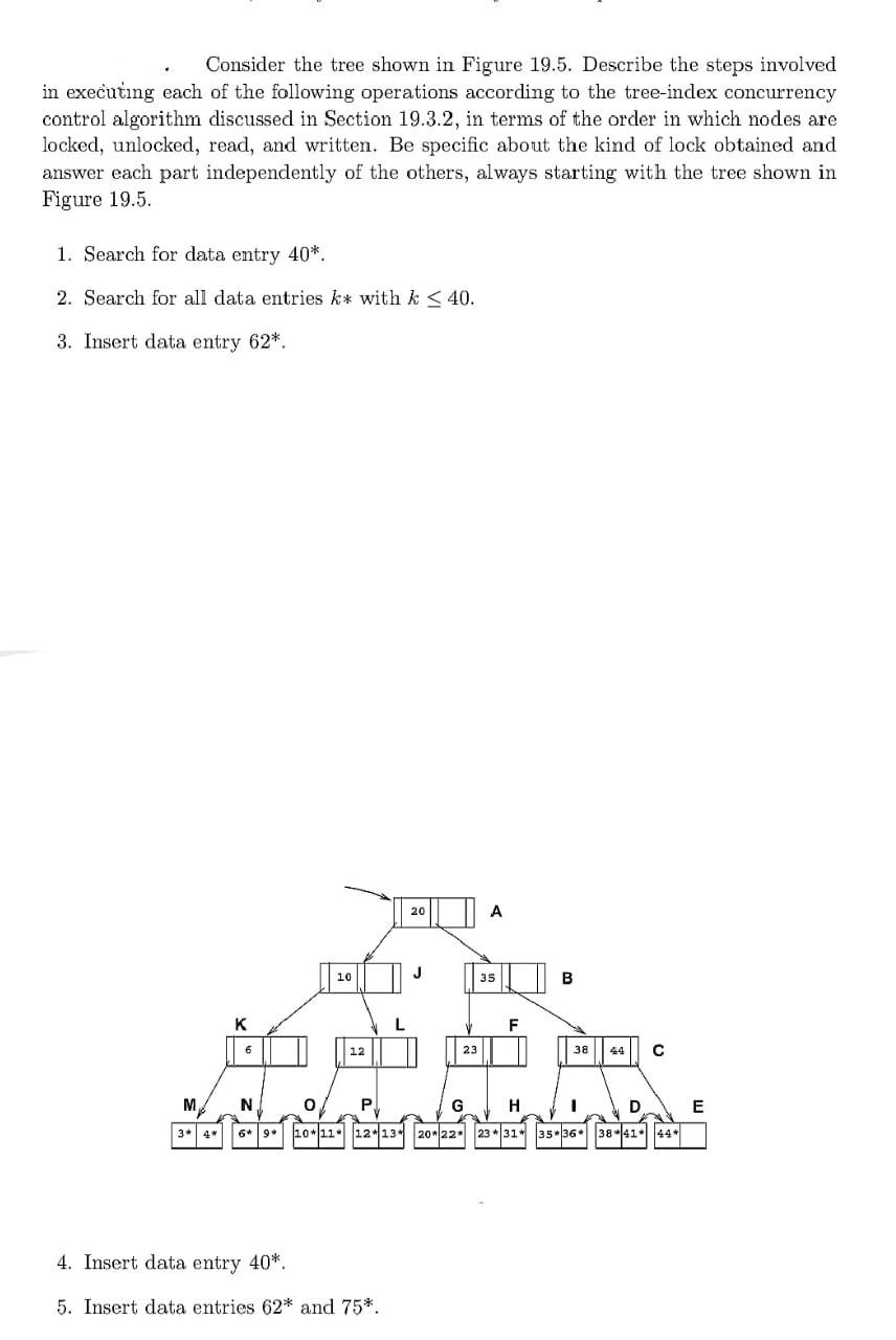 Solved Consider the tree shown in Figure 19.5. Describe the | Chegg.com