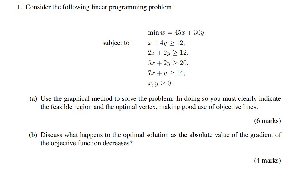 Solved Consider the following linear programming problem,min | Chegg.com