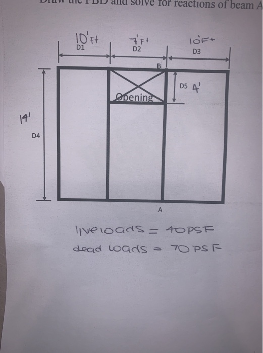 Solved given the floor system below. assume that the live | Chegg.com