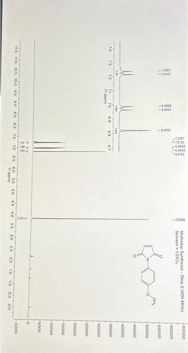 Solved please label the structure with non equivalent | Chegg.com