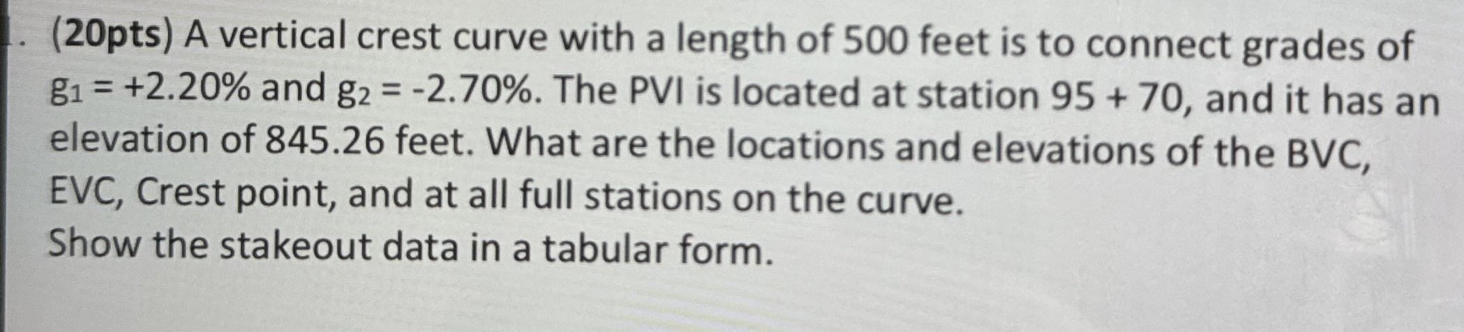 Solved Please show with drawing. A vertical crest curve with | Chegg.com