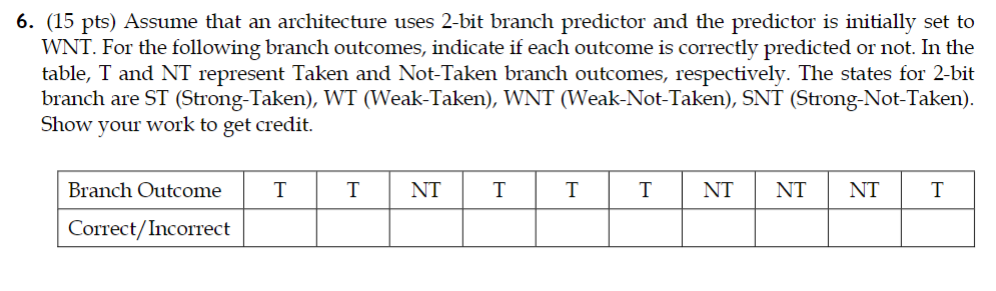 Solved (15 ﻿pts) ﻿Assume that an architecture uses 2-bit | Chegg.com