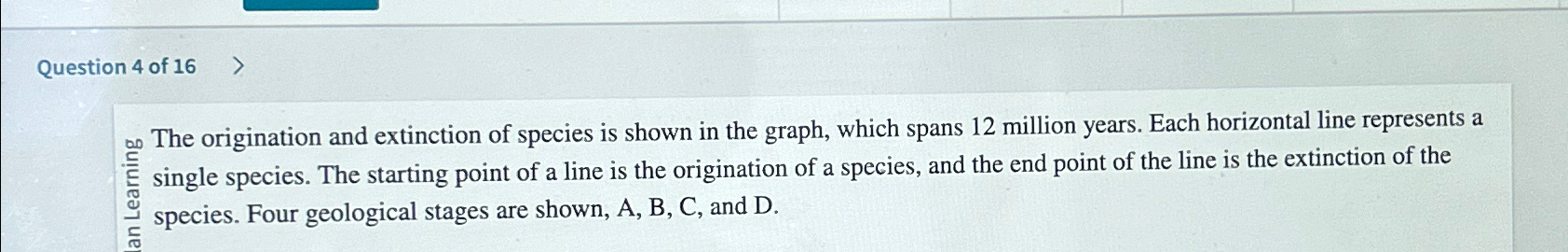 Solved Question 4 ﻿of 16as The origination and extinction of | Chegg.com
