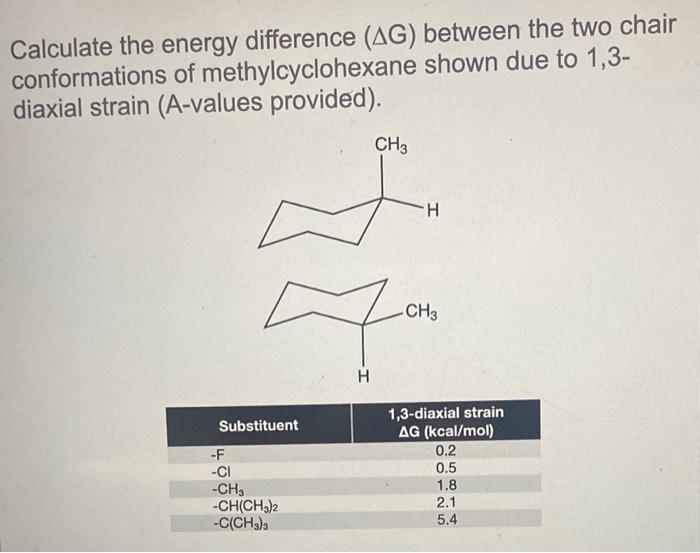 Solved A-values represent the amount of energy required to | Chegg.com