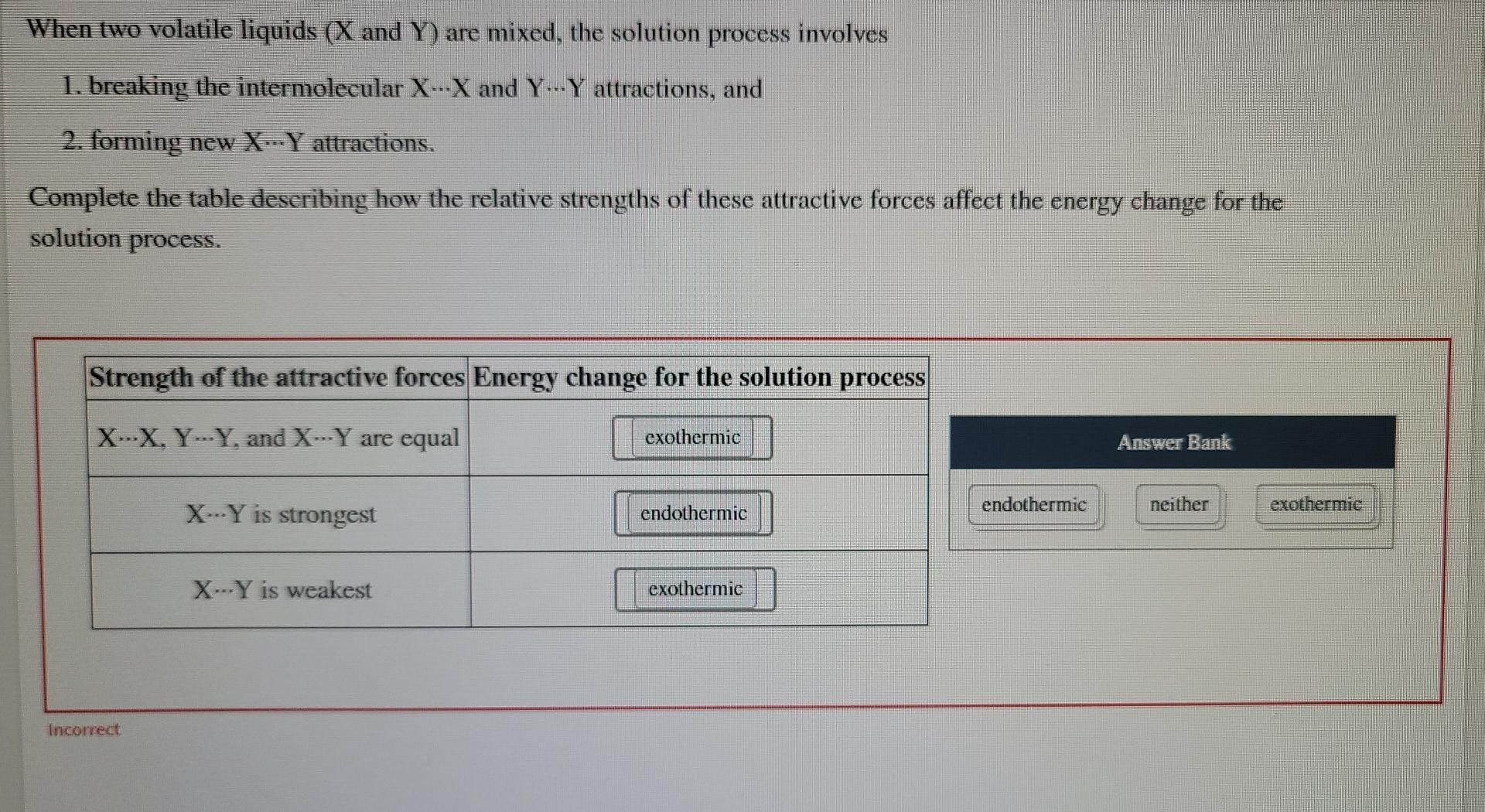 Solved When two volatile liquids (X and Y) are mixed, the | Chegg.com