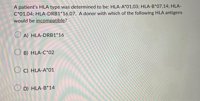 Solved A patient's HLA type was determined to be: HLA-A* | Chegg.com