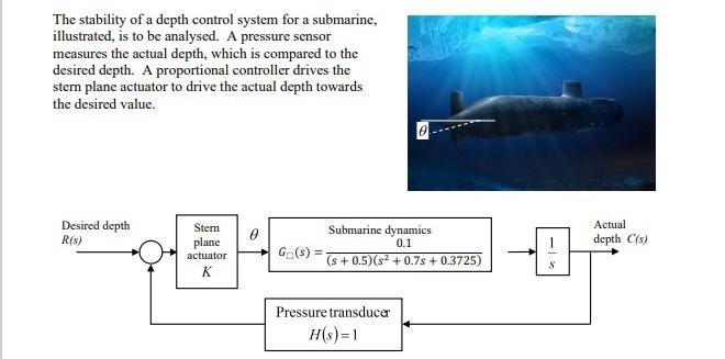 Solved The stability of a depth control system for a | Chegg.com