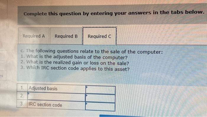 Solved Patel Industries a sole propietorship sold of the | Chegg.com