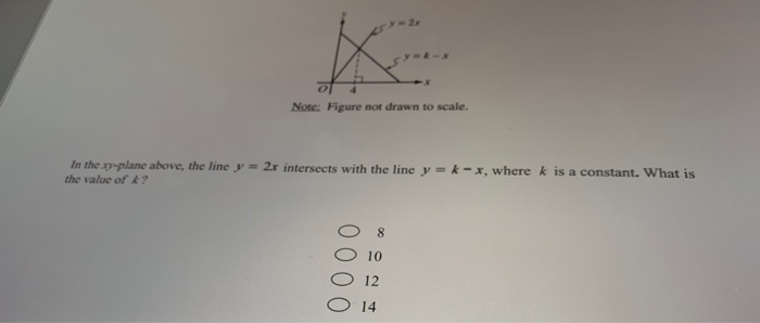 Solved K Note: Figure not drawn to scale. In the plane | Chegg.com