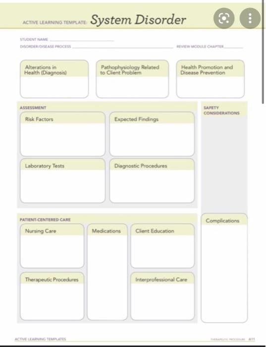 Solved can you fill this blank sheet for active templates | Chegg.com