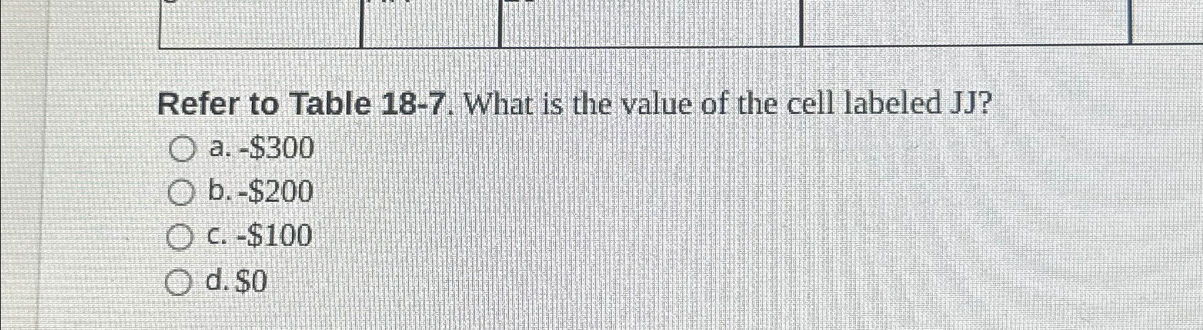 Solved Refer to Table 18-7. ﻿What is the value of the cell | Chegg.com