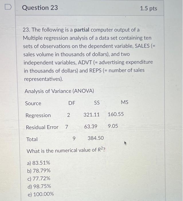 Solved 23. The following is a partial computer output of a | Chegg.com
