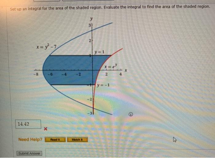 Solved Set up an integral for the area of the shaded region. | Chegg.com