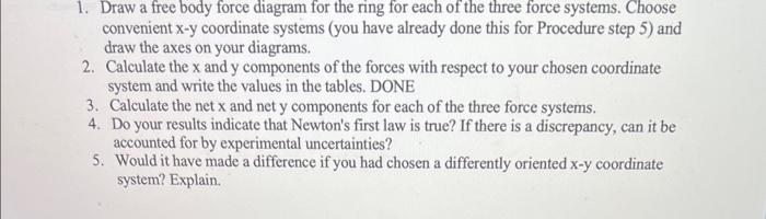 Solved 1. Draw a free body force diagram for the ring for | Chegg.com