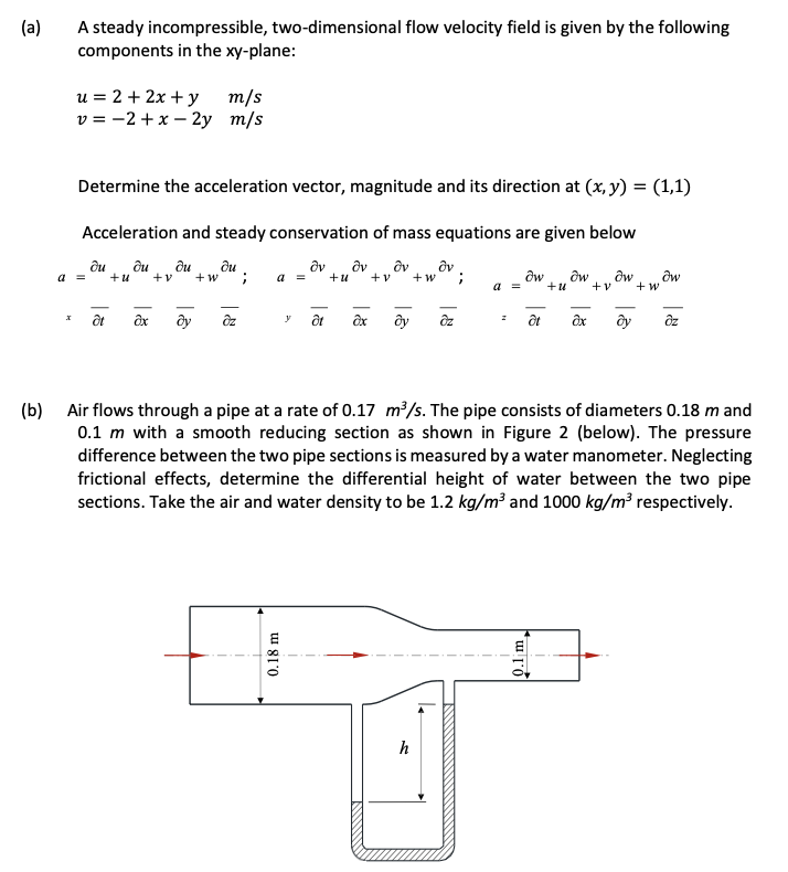 Solved (a) ﻿A steady incompressible, two-dimensional flow | Chegg.com