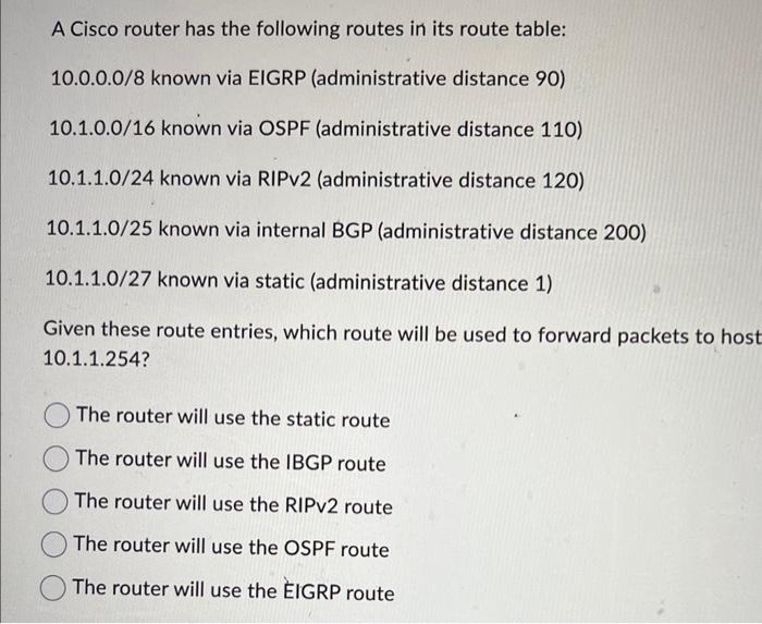Solved A Cisco router has the following routes in its route | Chegg.com