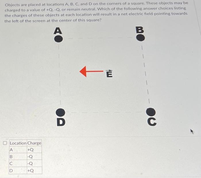 Solved Objects are placed at locations A,B,C, and D on the | Chegg.com