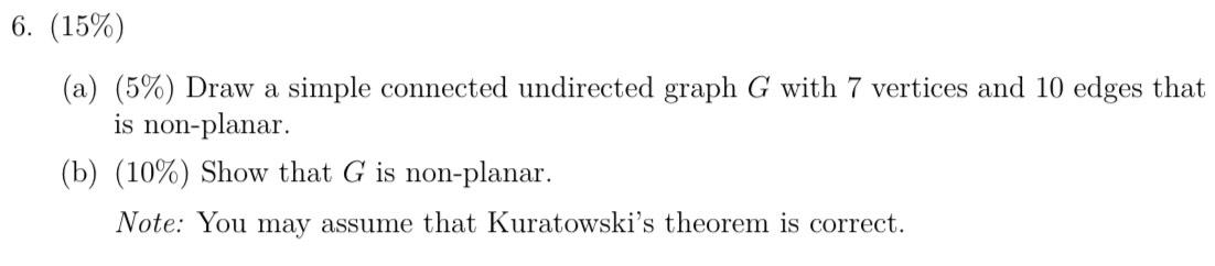 Solved (15%)(a) (5%) ﻿Draw a simple connected undirected | Chegg.com