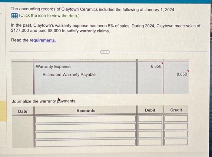 Solved The accounting records of Claytown Ceramics included | Chegg.com
