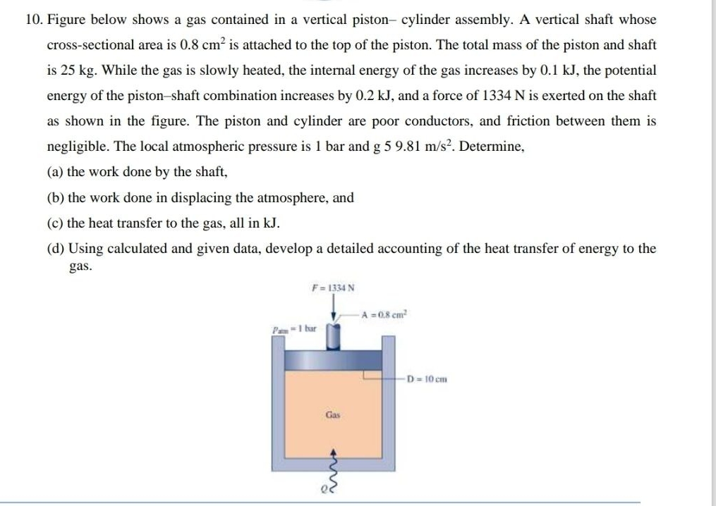 Solved Figure below shows a gas contained in a vertical | Chegg.com