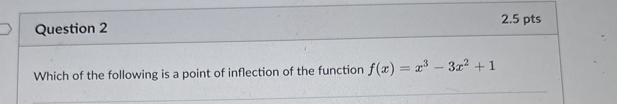 Solved Question 22.5 ﻿ptsWhich of the following is a point | Chegg.com