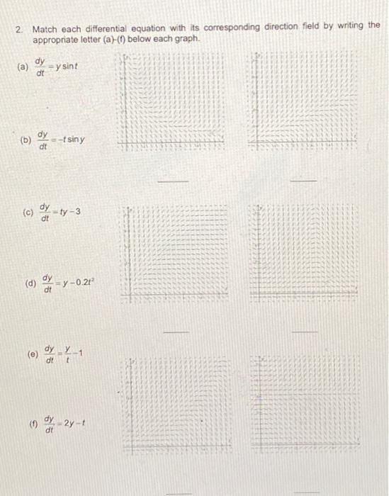 Solved 2. Match each differential equation with its | Chegg.com