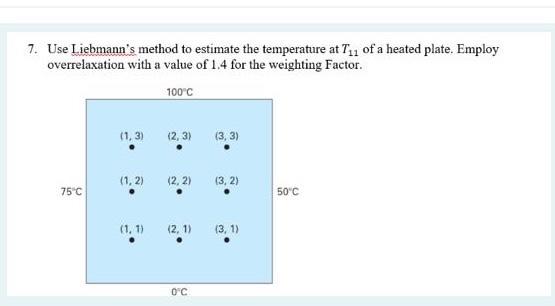 Solved 7. Use Liebmann's method to estimate the temperature | Chegg.com