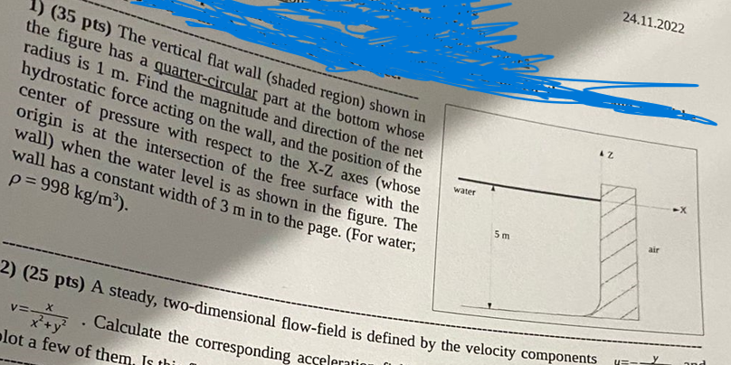 Solved find the positon of ﻿center of ﻿pressure in ﻿this | Chegg.com