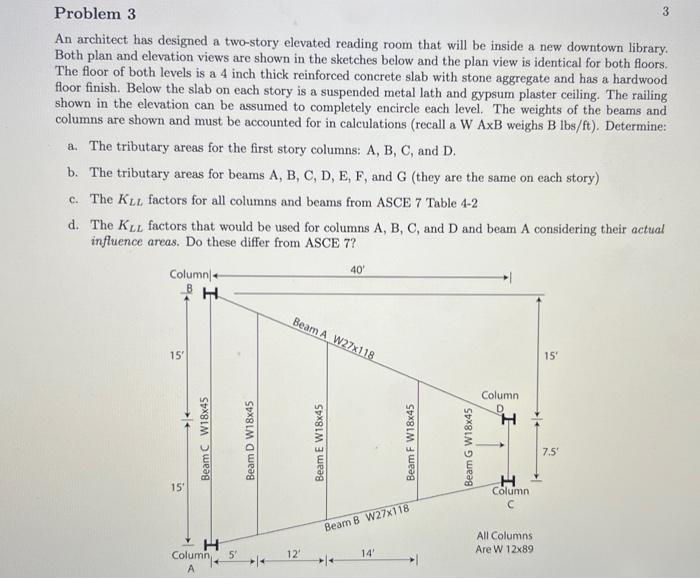 Solved An architect has designed a two-story elevated | Chegg.com