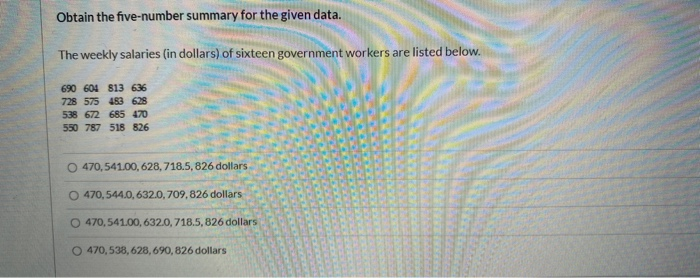 Solved Obtain the five-number summary for the given data. | Chegg.com