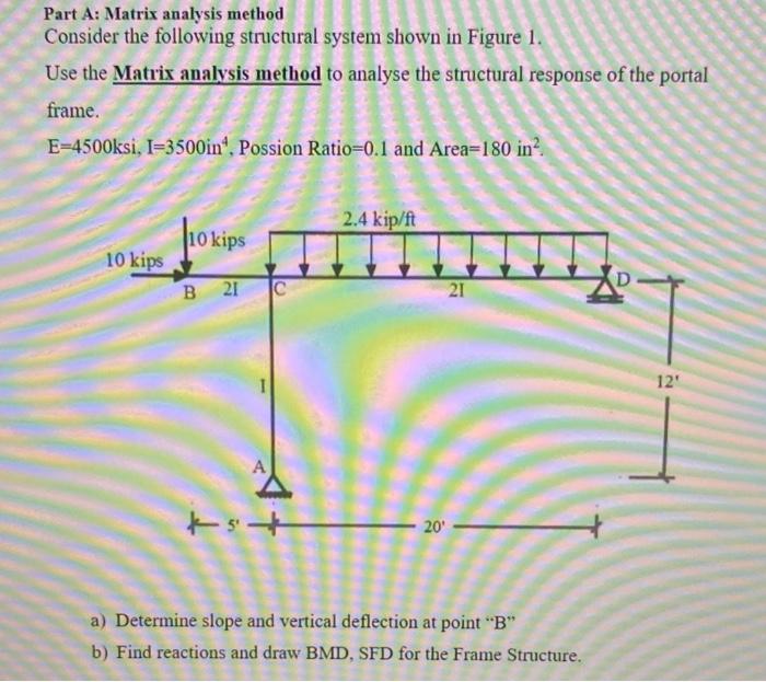 Solved Part A: Matrix analysis method Consider the following | Chegg.com