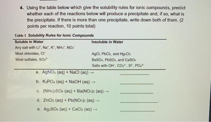 Solved 4. Using the table below which give the solubility | Chegg.com