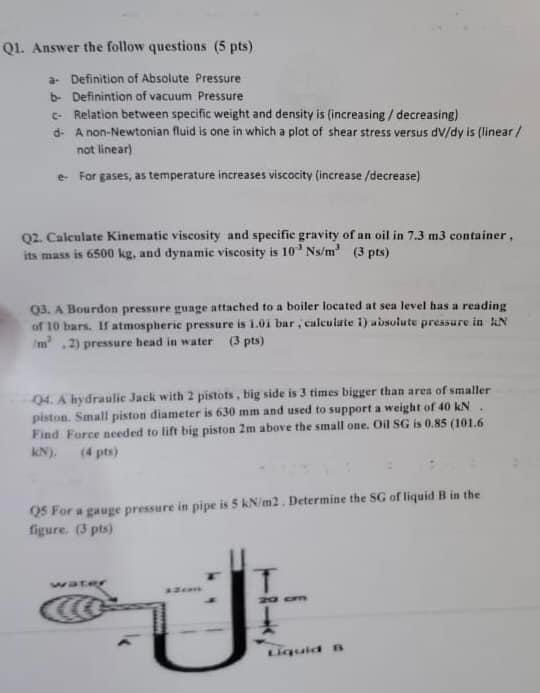 Solved Q1. Answer the follow questions (5 pts) a Definition | Chegg.com