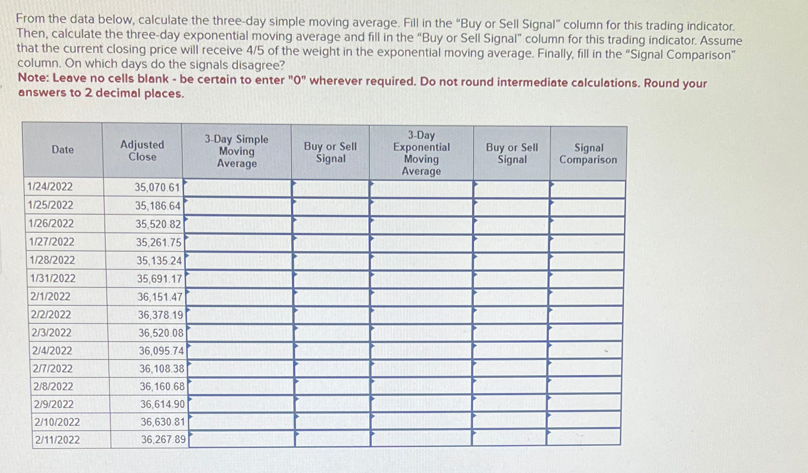 Solved From the data below, calculate the three-day simple | Chegg.com