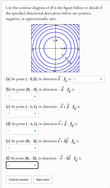 Solved by an EXPERT Use the contour diagram of f in ﻿the figure below to | Chegg.com
