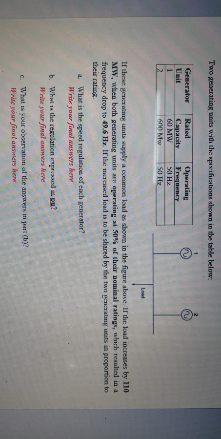 Solved Two generating units with the specifications shown in | Chegg.com