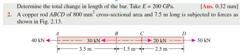 Solved Determine the total change in length of the bar. Take | Chegg.com