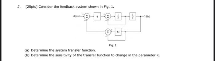 Solved 2. [25pts) Consider the feedback system shown in Fig. | Chegg.com