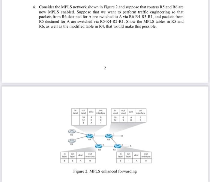 Solved 4. Consider the MPLS network shown in Figure 2 and | Chegg.com