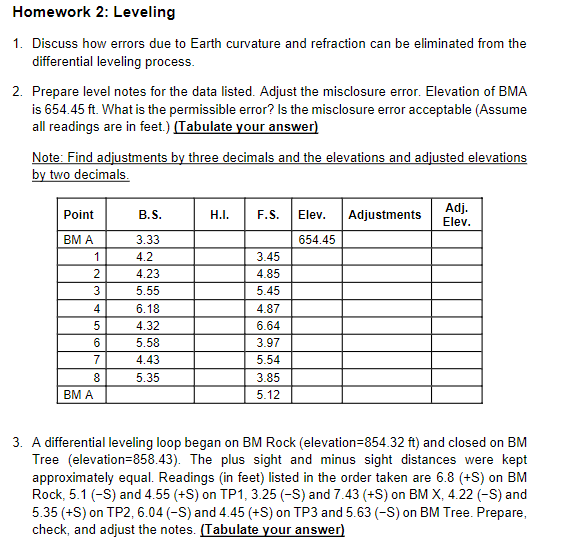Solved A differential leveling loop began on BM ﻿Rock | Chegg.com