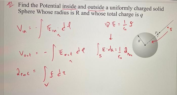 Solved ti * Find the potential inside and outside a | Chegg.com