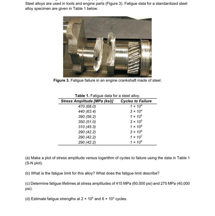 Solved Steel alloys are used in tools and engine parts | Chegg.com