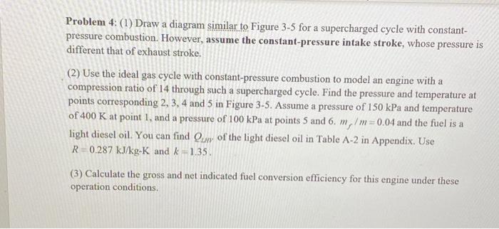 Solved Problem 4: (1) Draw a diagram similar to Figure 3-5 | Chegg.com